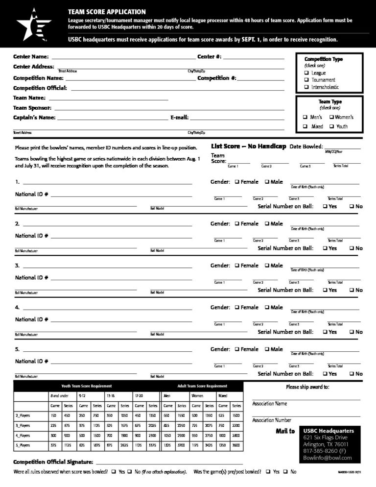 USBC High Score Applications – Central New Mexico United States Bowling ...